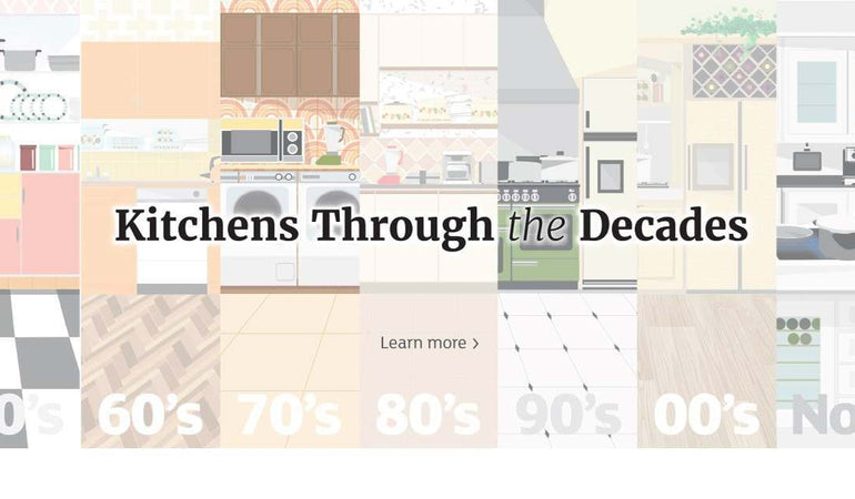 Kitchens through the decades – Prestige