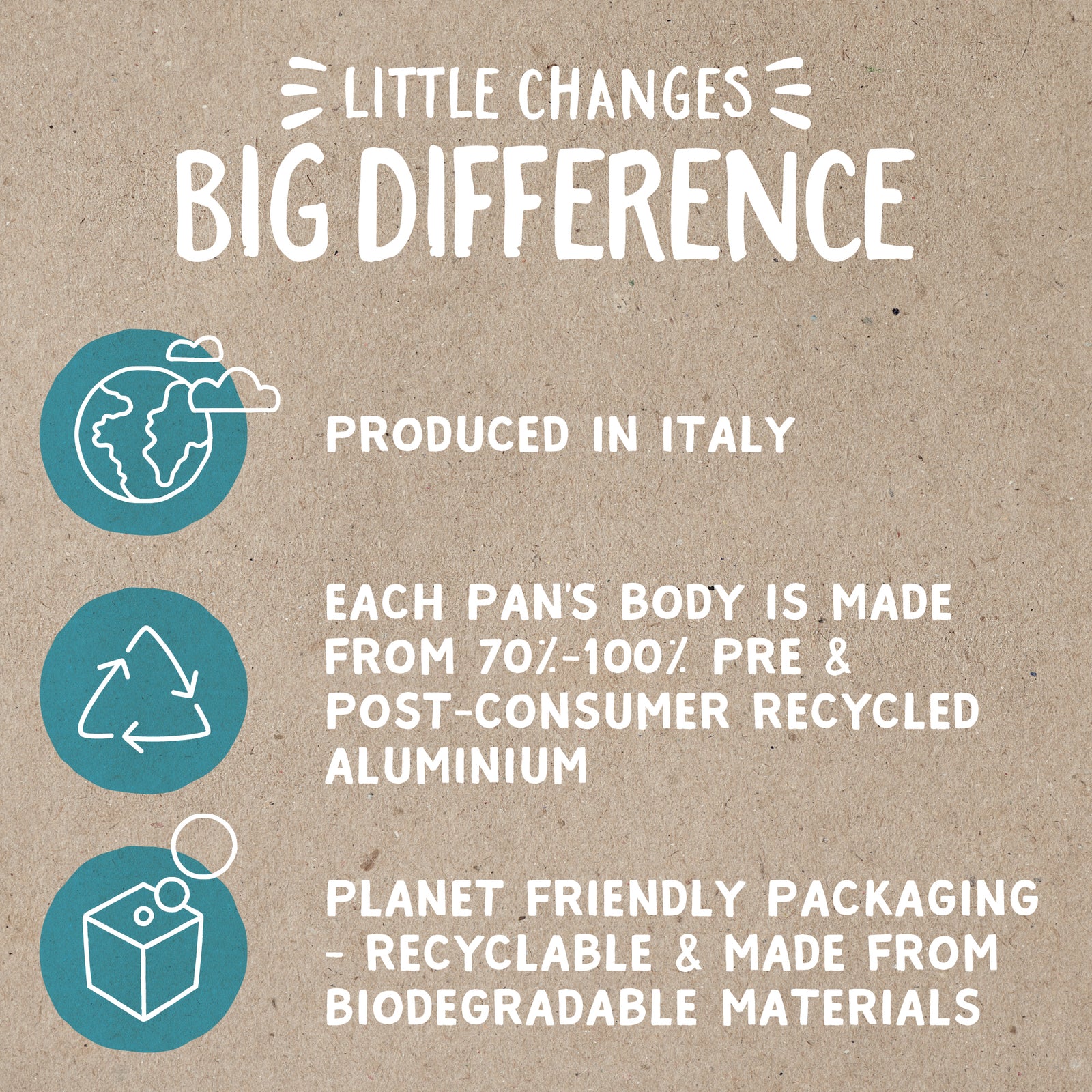 Earth Pan | Best Eco Frying Pan | PFOA & Toxin-Free Non-Stick ...